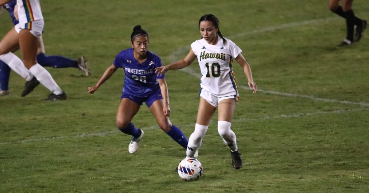 Hawai‘i soccer picked to finish first in Big West preseason poll