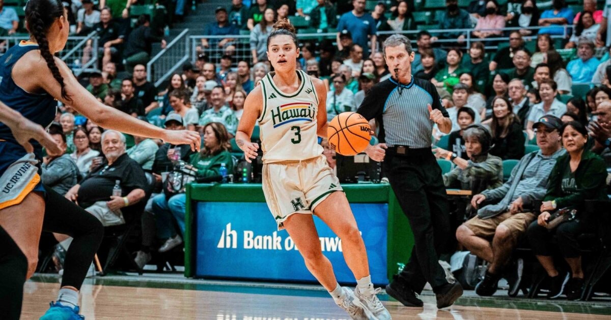 Hawai‘i women's basketball out to finish the job at Big West Tournament