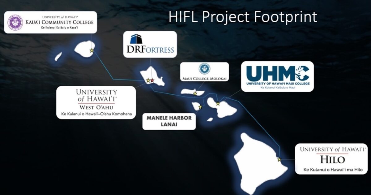 UH's underwater fiber network still aiming for 2026 completion